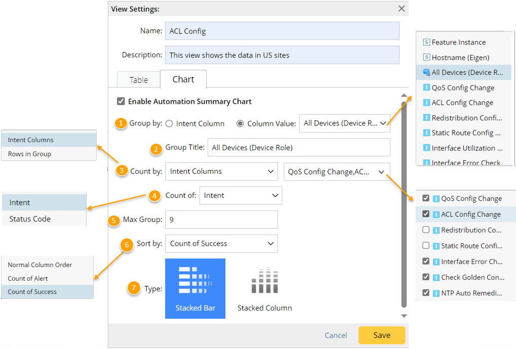 Define Chart Settings of ADT View