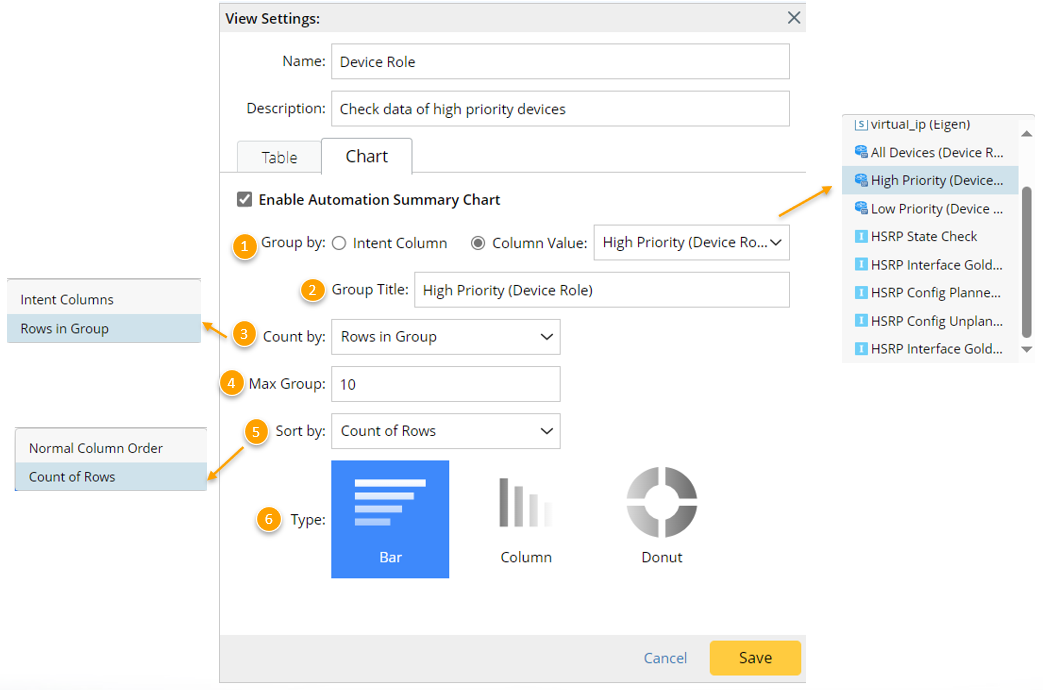 Define Chart Settings of ADT View