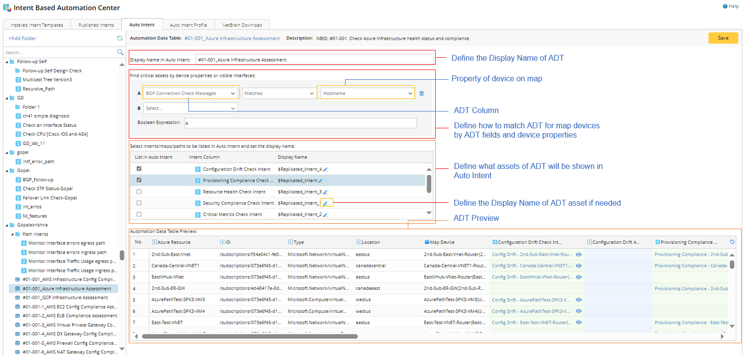 Enable ADT Assets for Auto Intent