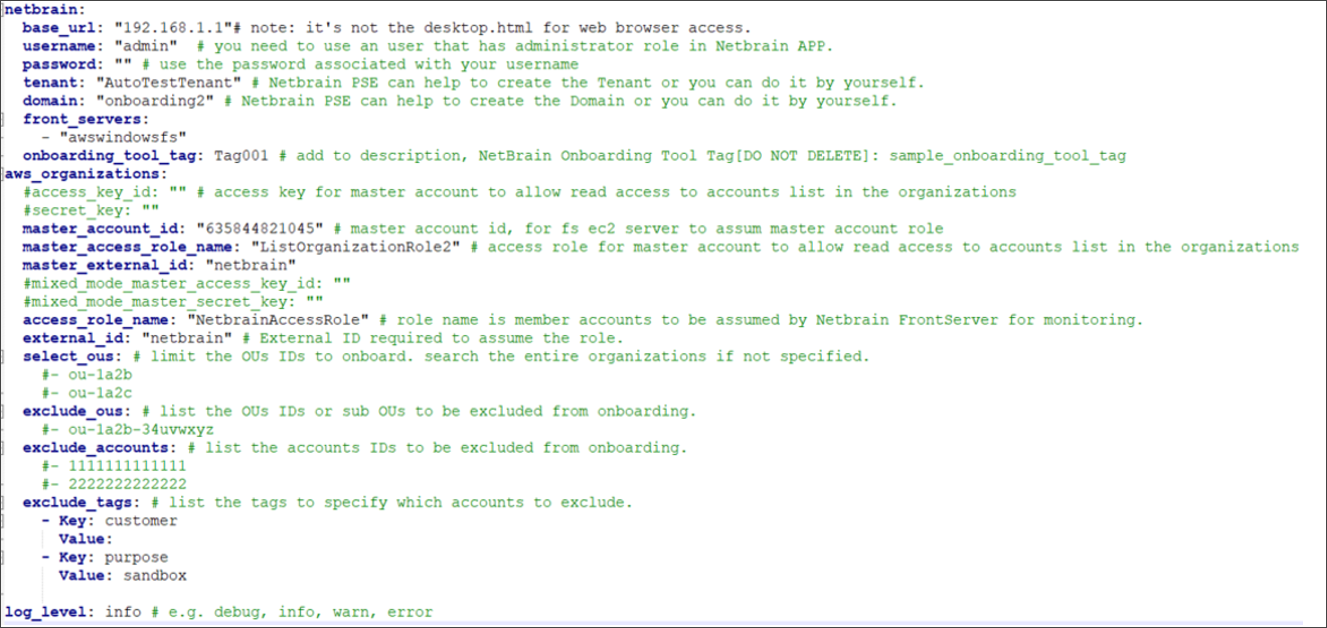 Integration with AWS Organization