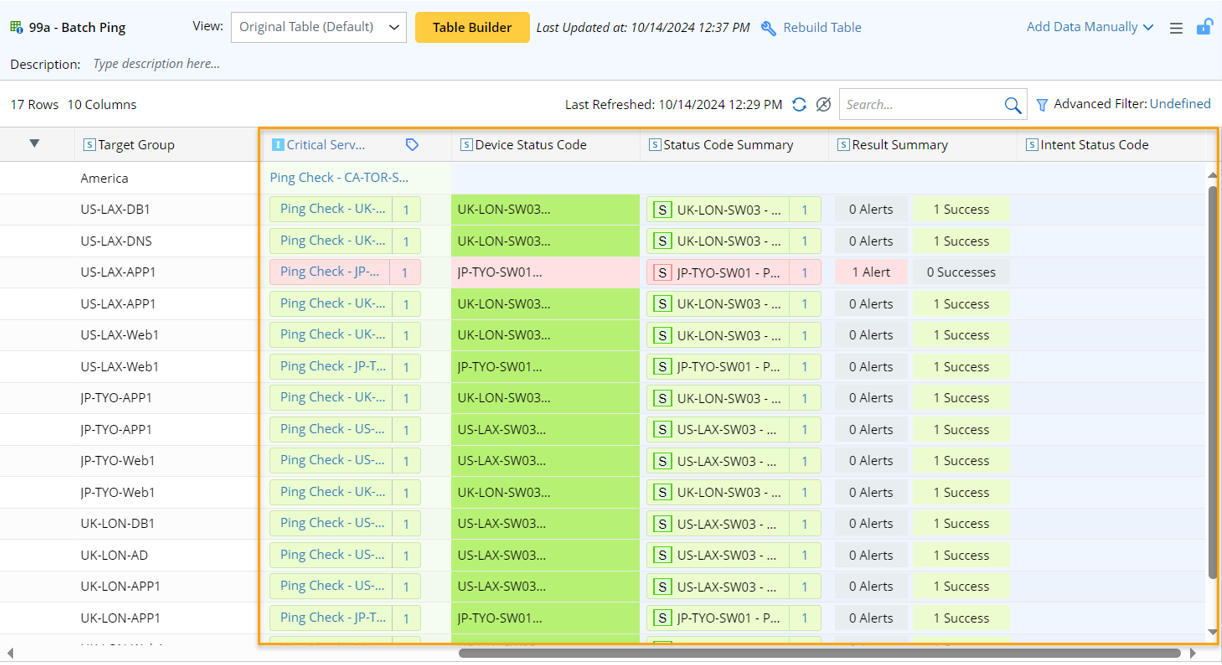Color Code in ADT and ADT View