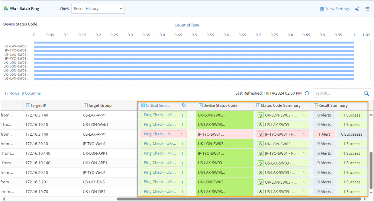 Color Code in ADT and ADT View