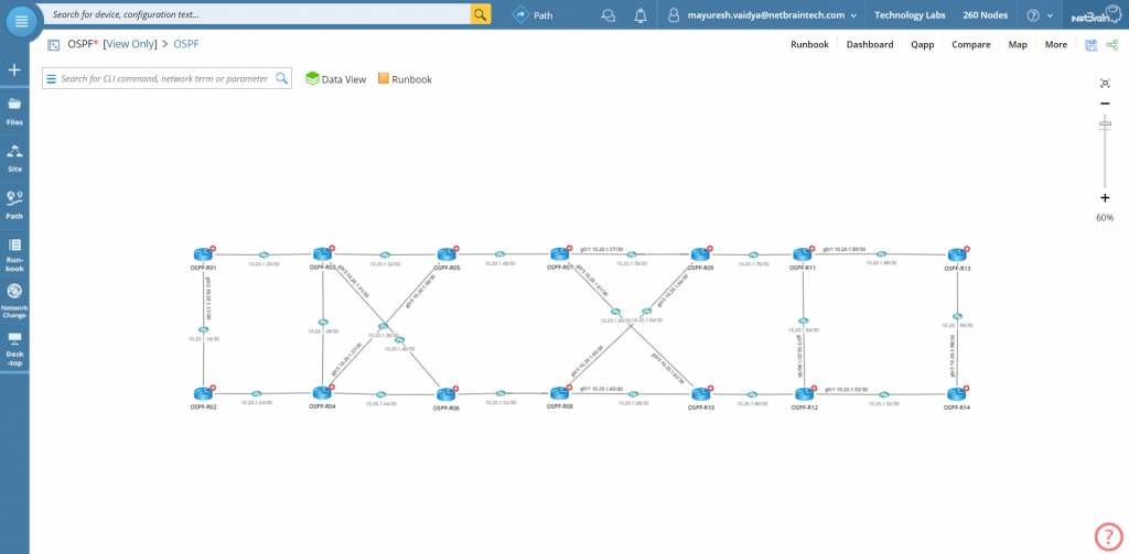 Making Changes to OSPF Without Fear | NetBrain
