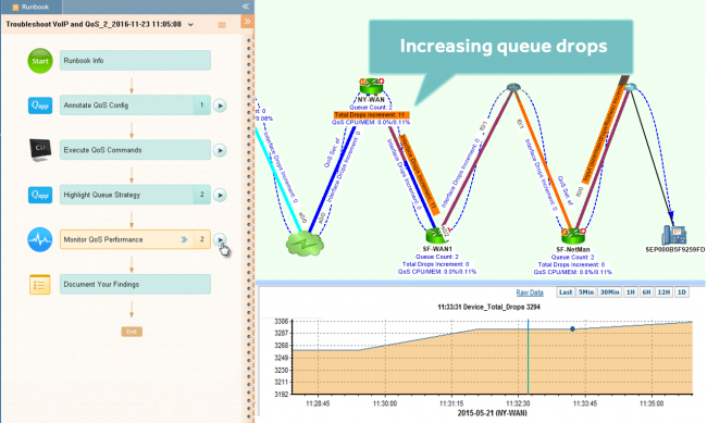 Dynamic Network Maps Network Mapping Tool Network Map Software