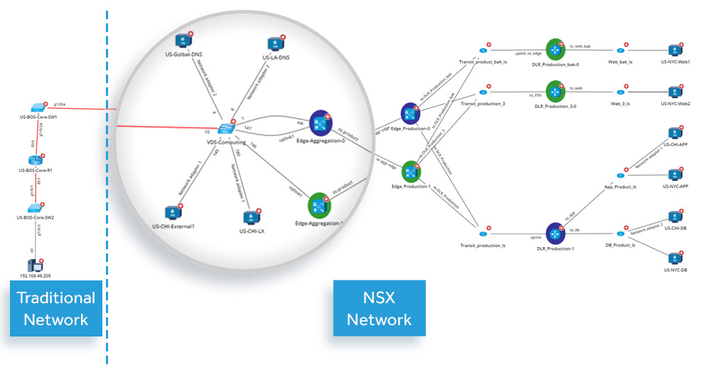 Sdn Management Software Defined Networking Management Netbrain