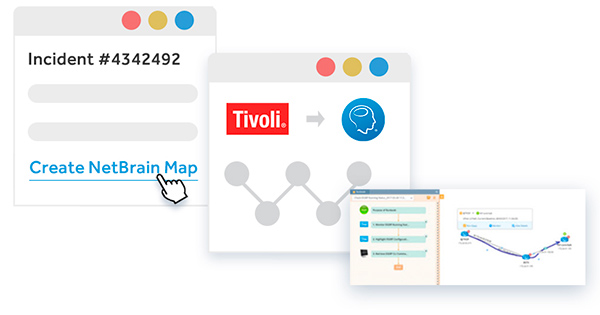 Dynamic Map - Network Mapping Tool - Network Map Software