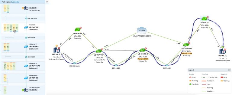 Dynamic Map - Network Mapping Tool - Network Map Software