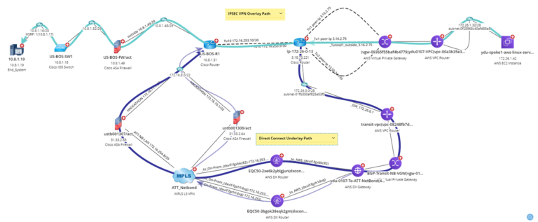 Network Mapping Software | Dynamic Map Tools | NetBrain