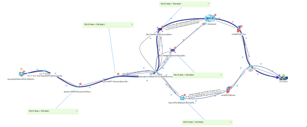 Network Mapping Software Dynamic Map Tools Netbrain