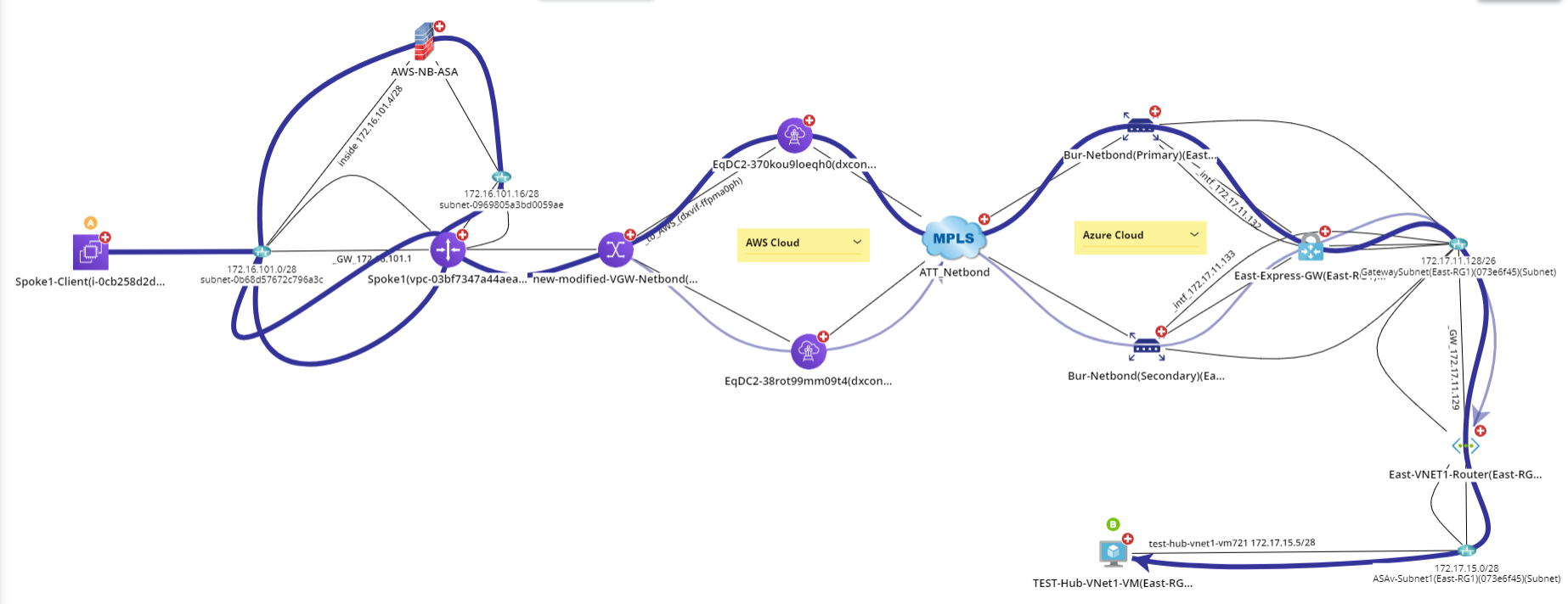 Network Mapping Software | Dynamic Map Tools | NetBrain