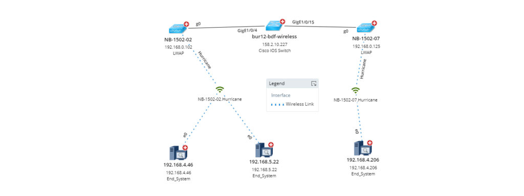 Network Mapping Software Dynamic Map Tools Netbrain