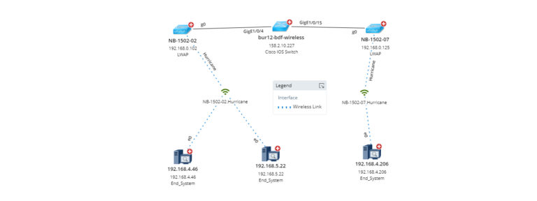 Network Mapping Software | Dynamic Map Tools | NetBrain