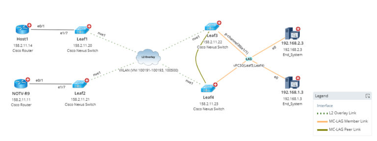 Network Mapping Software | Dynamic Map Tools | NetBrain