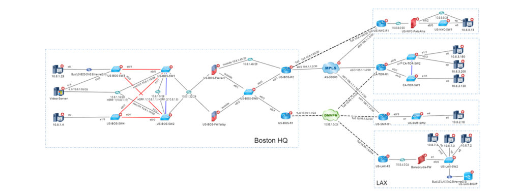 Network Mapping Software Dynamic Map Tools Netbrain