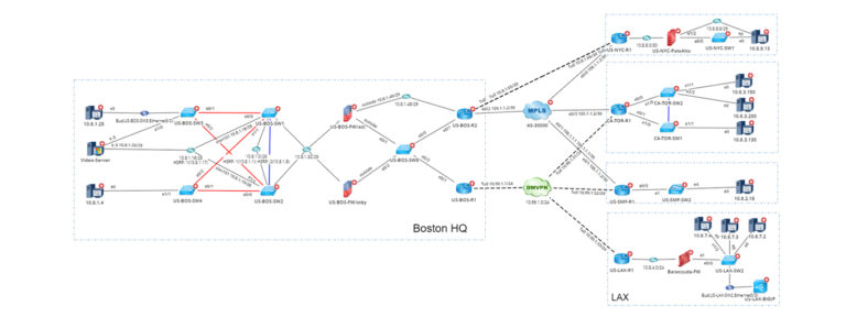 Network Mapping Software | Dynamic Map Tools | NetBrain