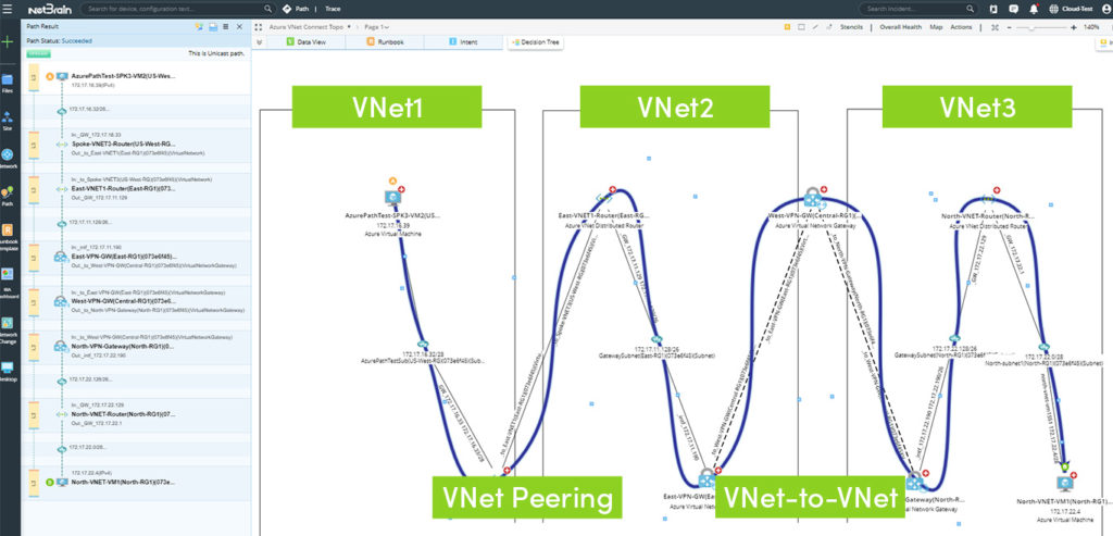 Network Mapping Software | Dynamic Map Tools | NetBrain