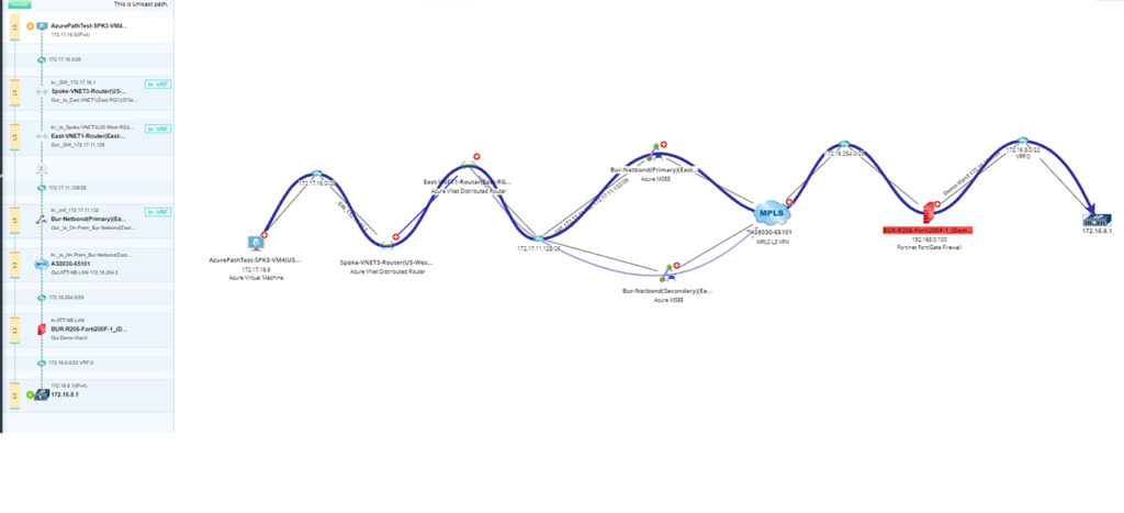 Network Mapping Software | Dynamic Map Tools | NetBrain
