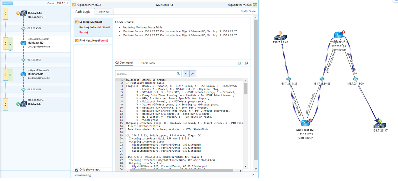 Network Mapping Software | Dynamic Map Tools | NetBrain