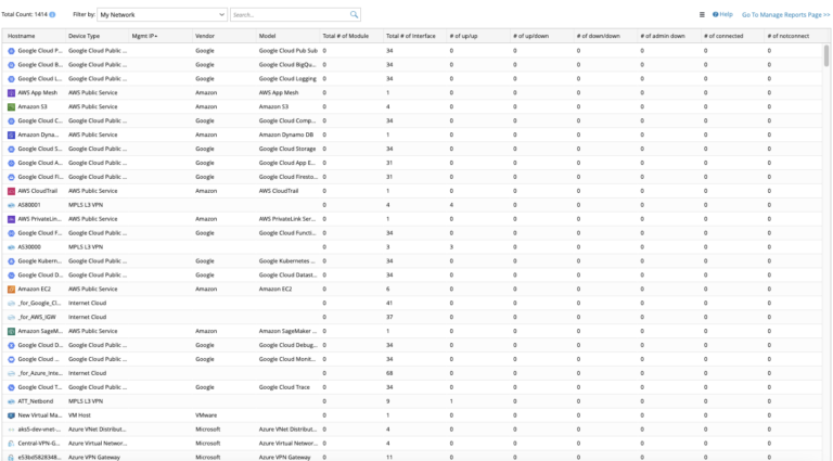 Network Mapping Software | Dynamic Map Tools | NetBrain