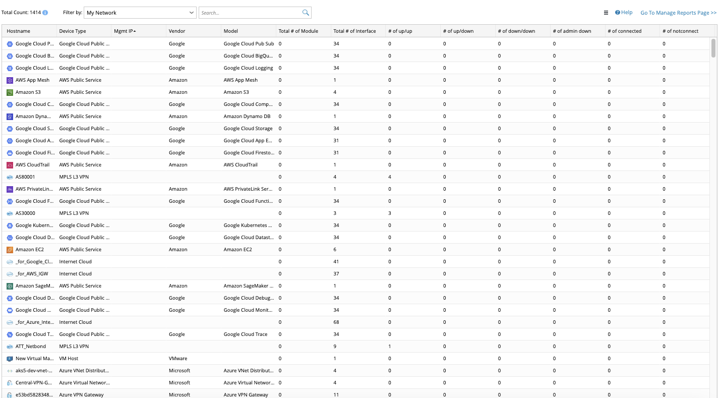 Network Mapping Software | Dynamic Map Tools | NetBrain
