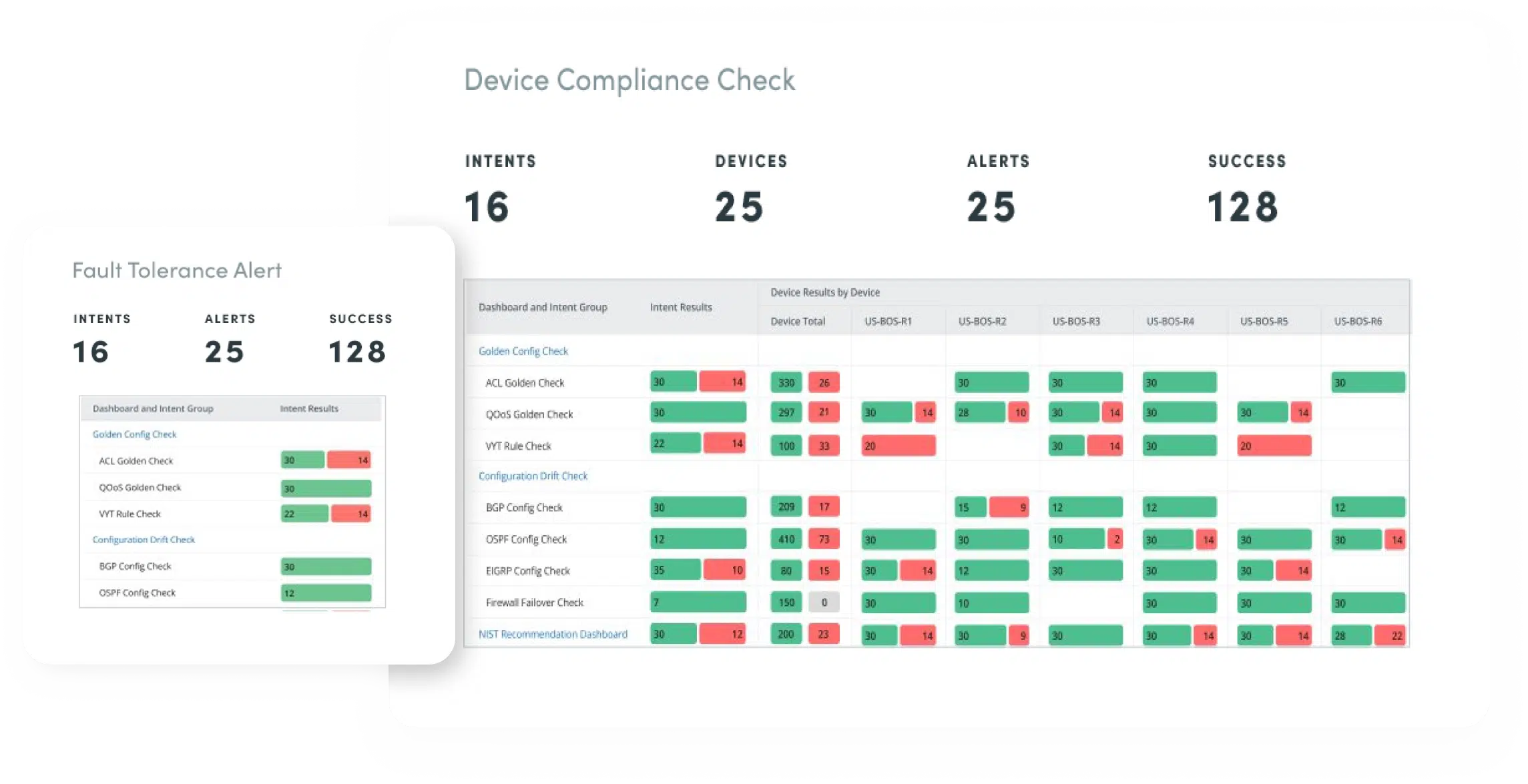 Transforming Netops Through No Code Network Automation Netbrain