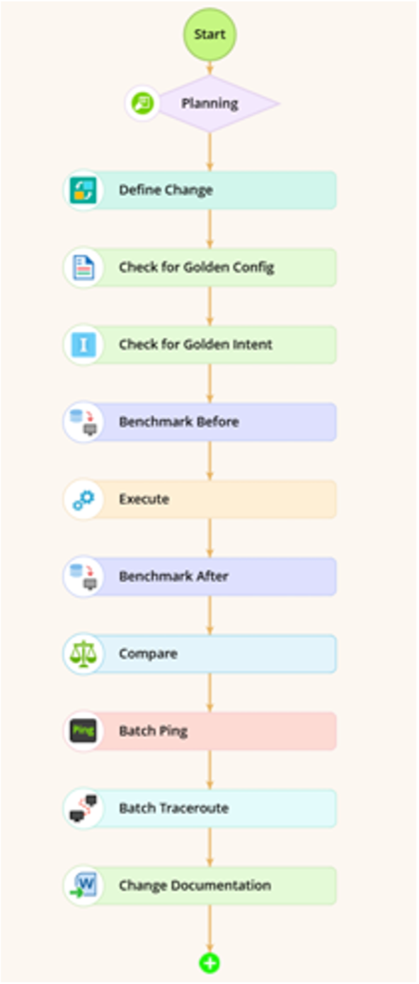 What’s New in NetBrain Next-Gen 12.1